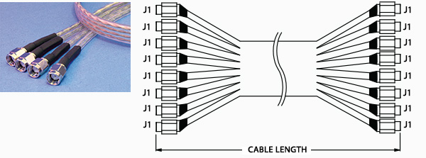 Flexible Coaxial Cables - Cicoil Flat Cable
