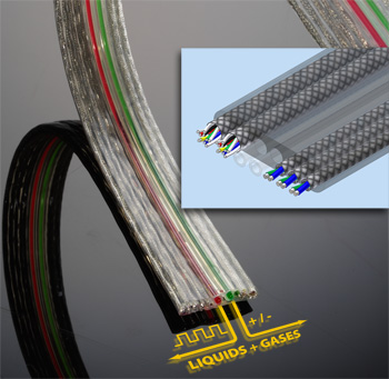Integrated PTFE Tubing Cables - Cicoil Flat Cable