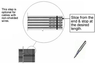 Cicoil - Cable Preparation